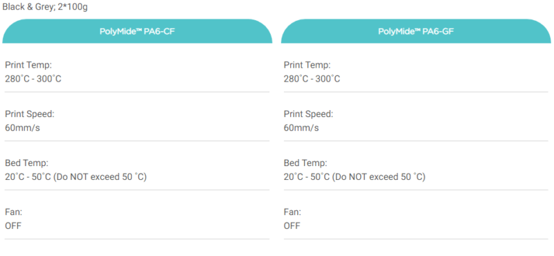 PACK Sample Box 4 Amostras ( (PolyLite PC, PolyMax PC, PC-FR, PC-ABS ...
